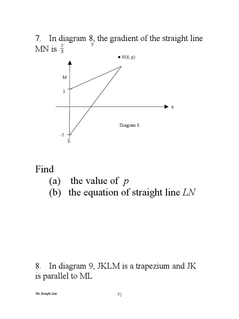 Chapter 7 II The Straight Line ENHANCE | PDF | Line (Geometry ...