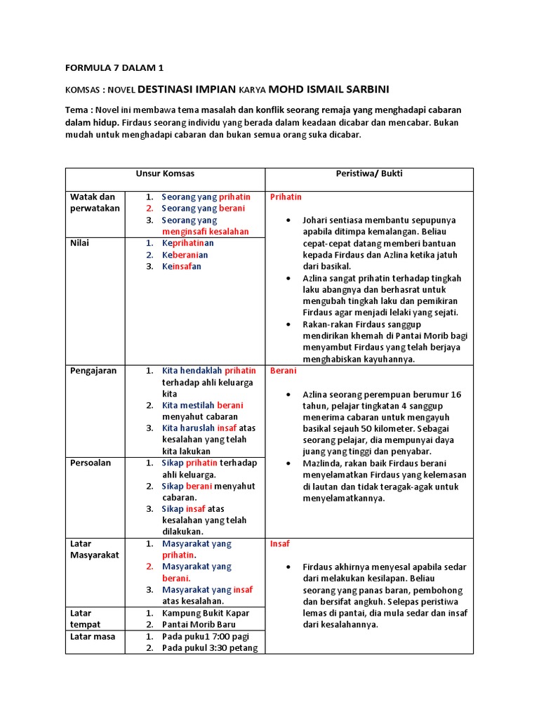 Formula 7 Dalam 1 | PDF