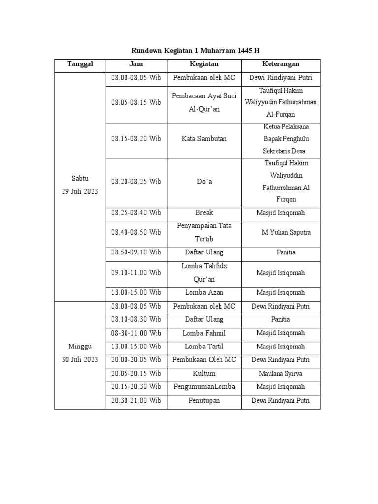 Rundown Acara Kegiatan 1 Muharram 1445 H Desa Jumrah | PDF Rundown Acara Kegiatan 1 Muharram 1445 H Desa Jumrah | PDF