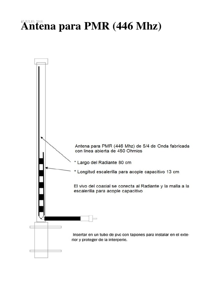 Antena PMR | PDF
