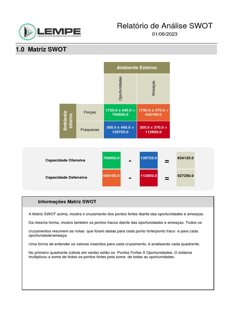 Análise SWOT: Forças, Fraquezas e Oportunidades | PDF | Análise SWOT ...