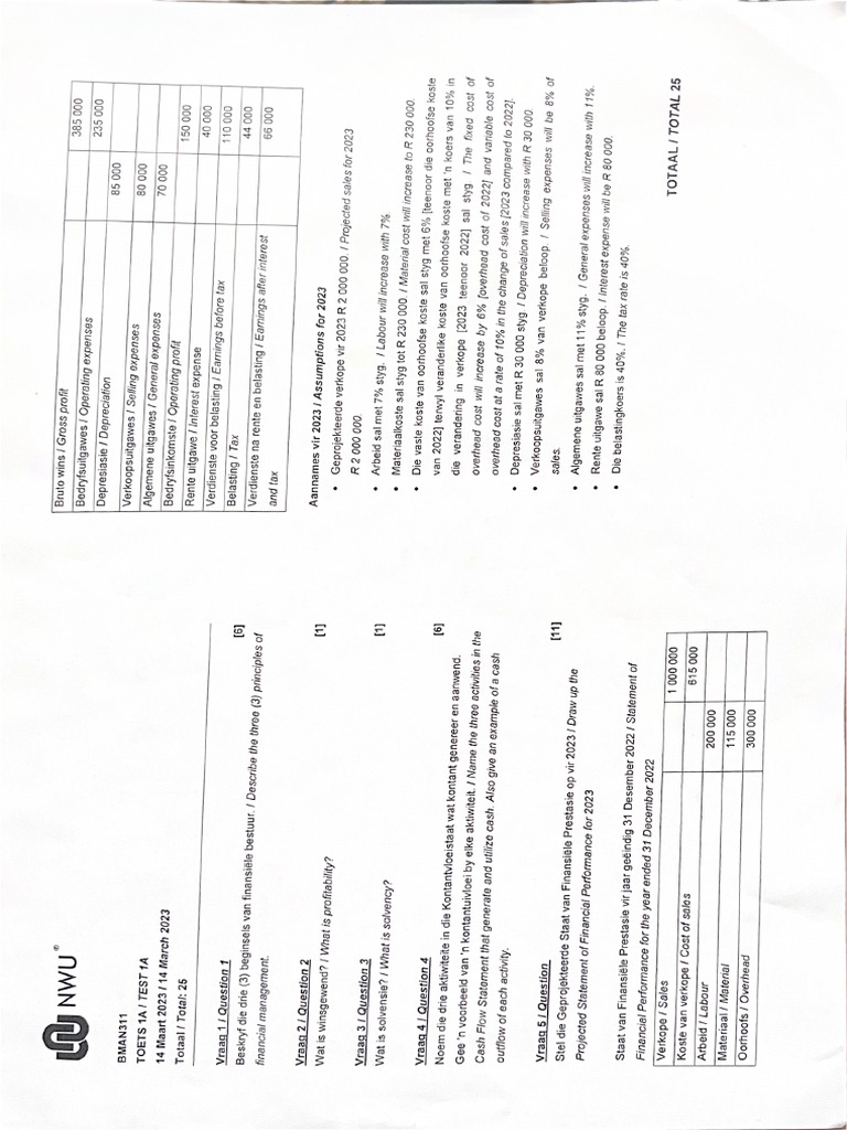 NWU BMAN311 Test 1A | PDF