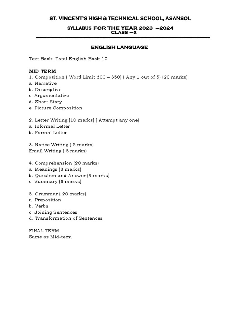 Class 10 2023-2024 syllabus | PDF | Supply (Economics) | Demand