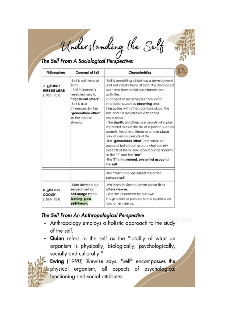 Understanding The Self | PDF
