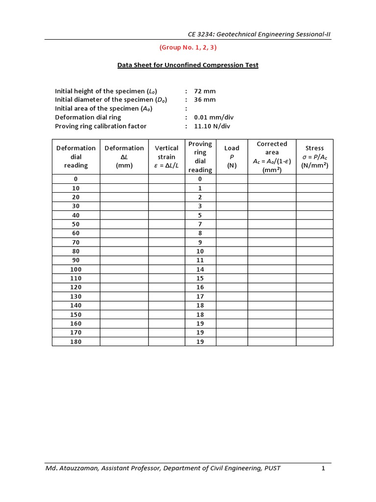 Unconfined Compression Test Data Sheet | PDF