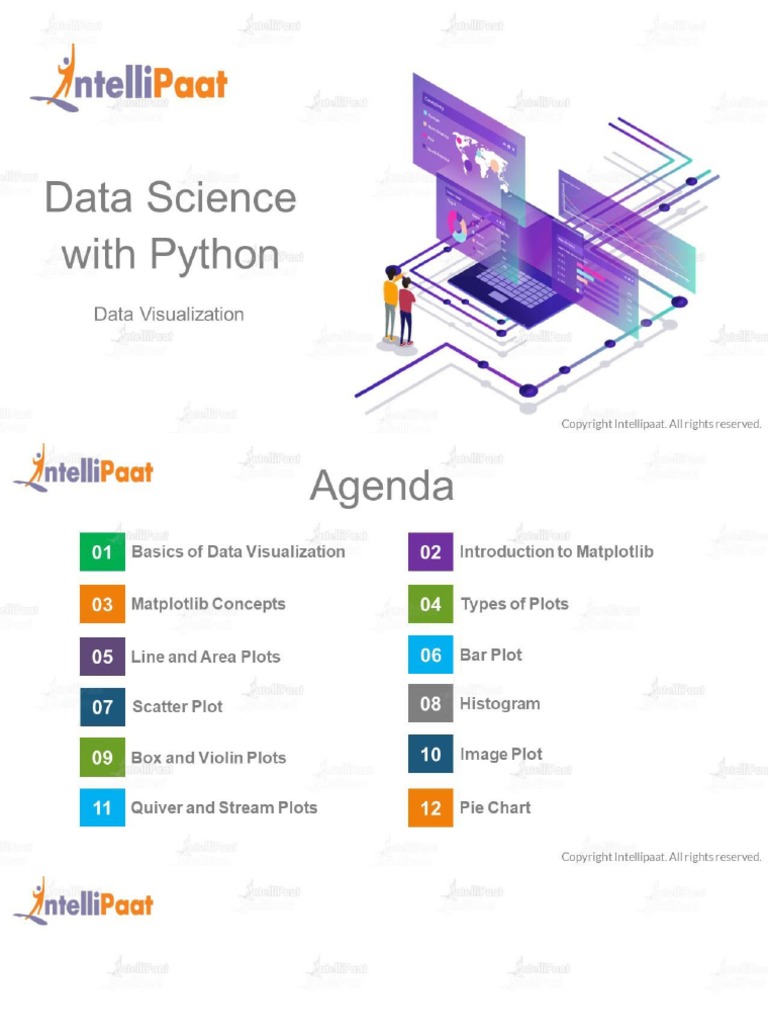 Module 6 Data Visualiztion Matplotlib | PDF