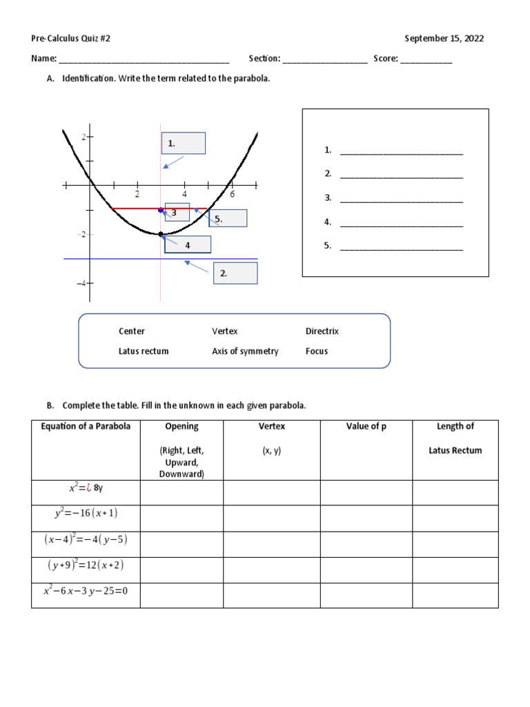 Pre Calculus Quiz 2 | PDF