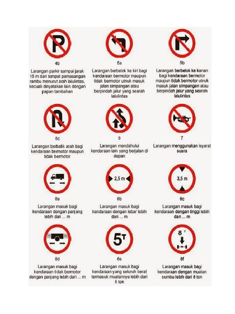 Rambu Lalulintas | PDF