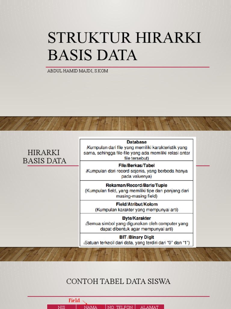 Struktur Hirarki Basis Data | PDF