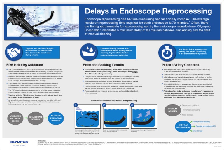Delays in Endoscope Reprocessing Poster | PDF
