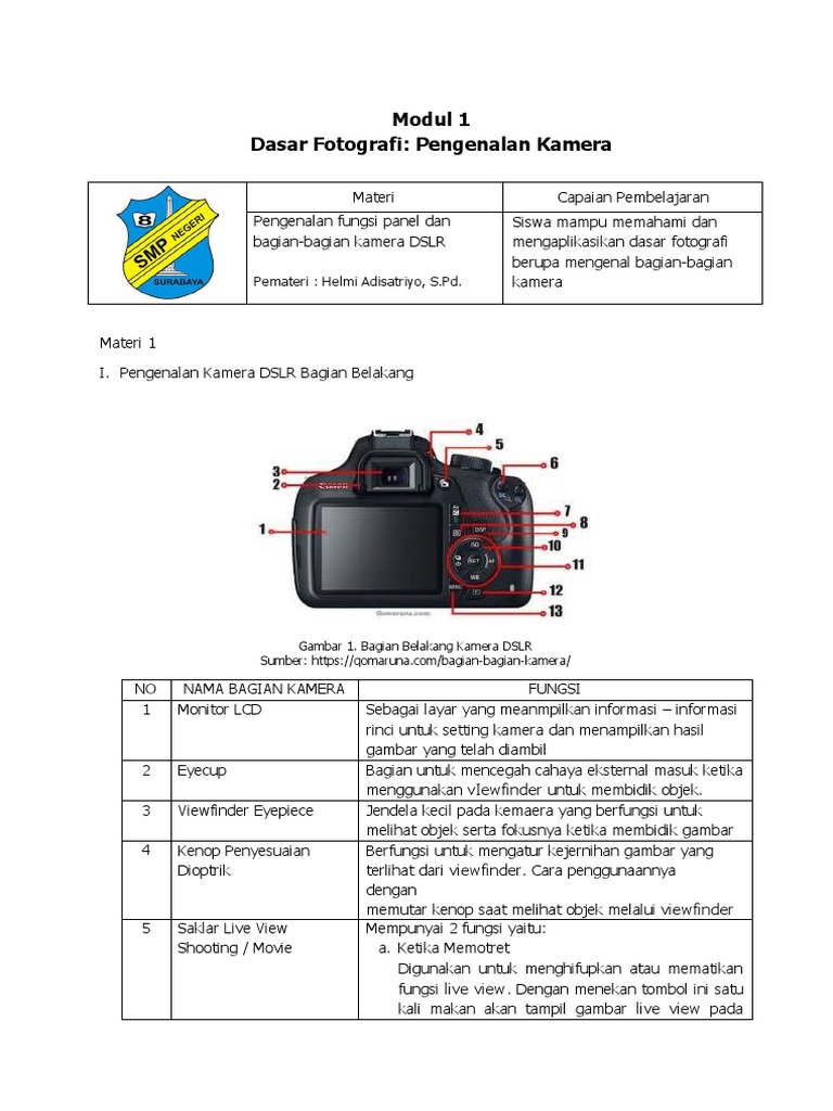 Modul Dasar Fotografi | PDF