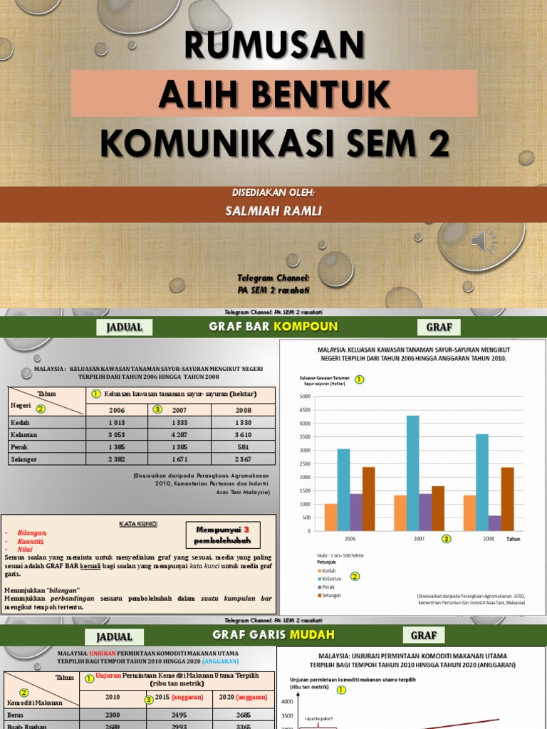 Nota Graf Pam | PDF