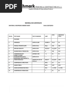 ASTM D 1457 Standard Specification For Polytetrafluoroethylene (PTFE ...