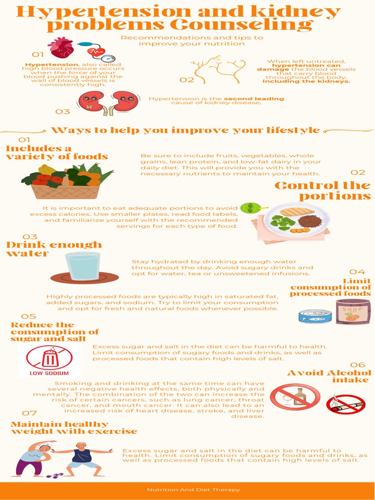 MAHMOUD ALQASHAMI Infographic | PDF | Dieting | Hypertension