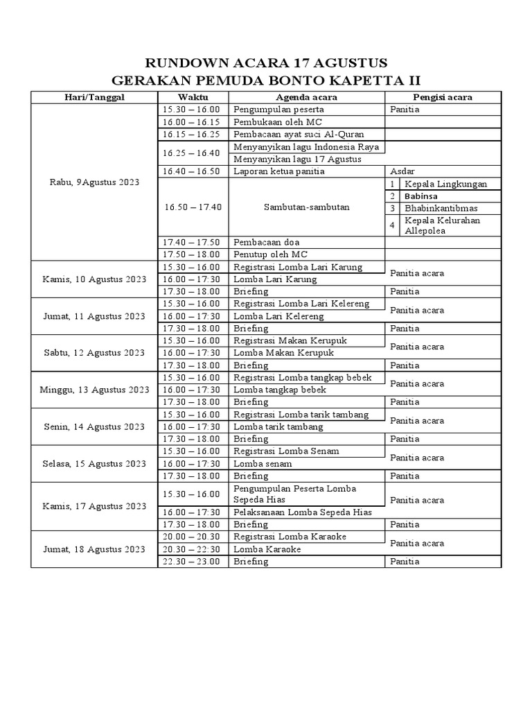 Rundown Acara 17 Agustus | PDF