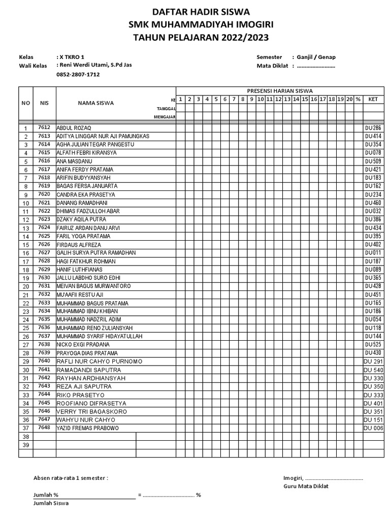 Absen Siswa 2022-2023 X | PDF