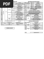 Cause and Effect Matrix 316 | PDF | Hazards | Active Fire Protection