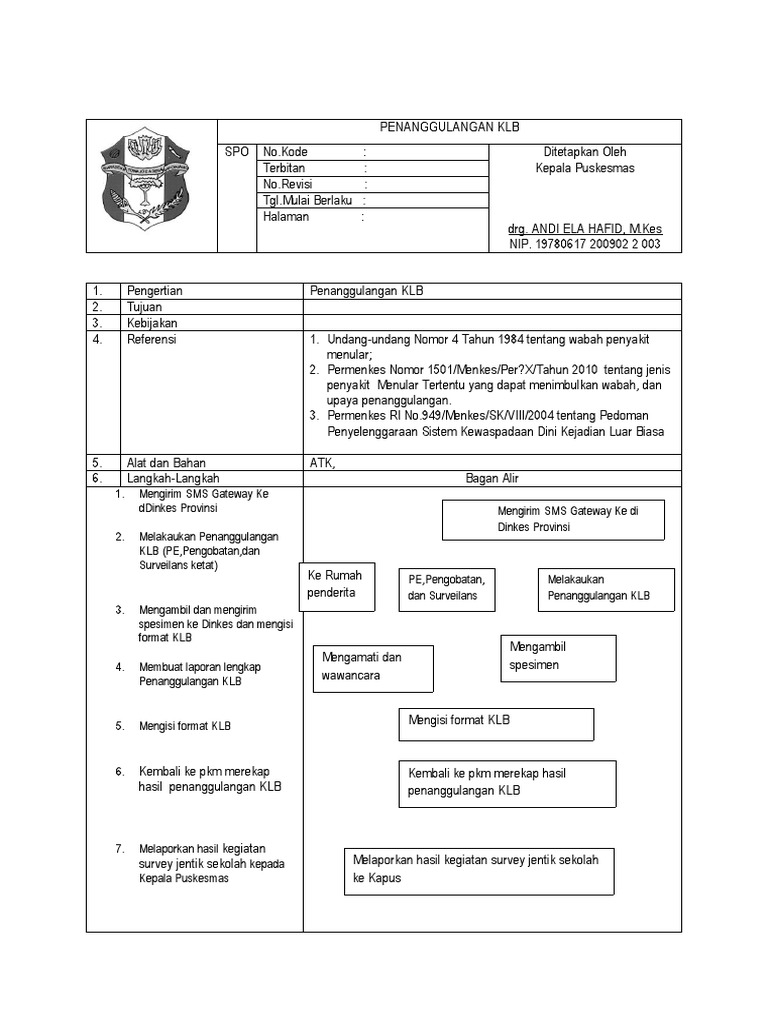 Sop Laporan KLB | PDF