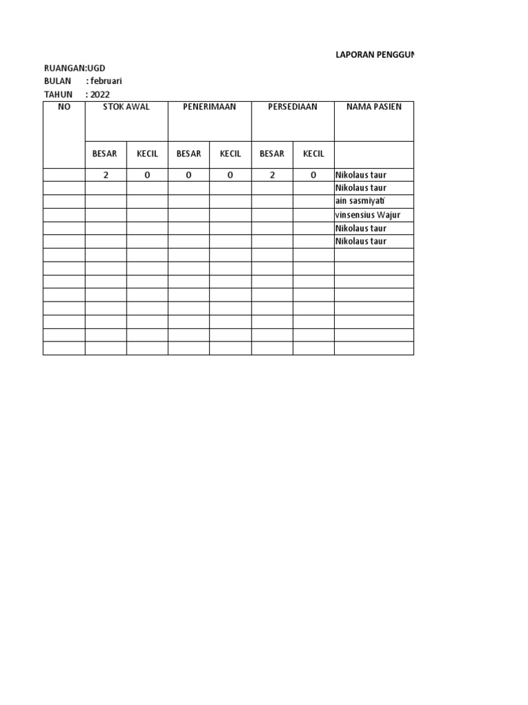 Laporan Penggunaan Oksigen Tentang | PDF