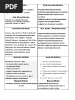 Baggage Chart | PDF | Baggage | Manufactured Goods