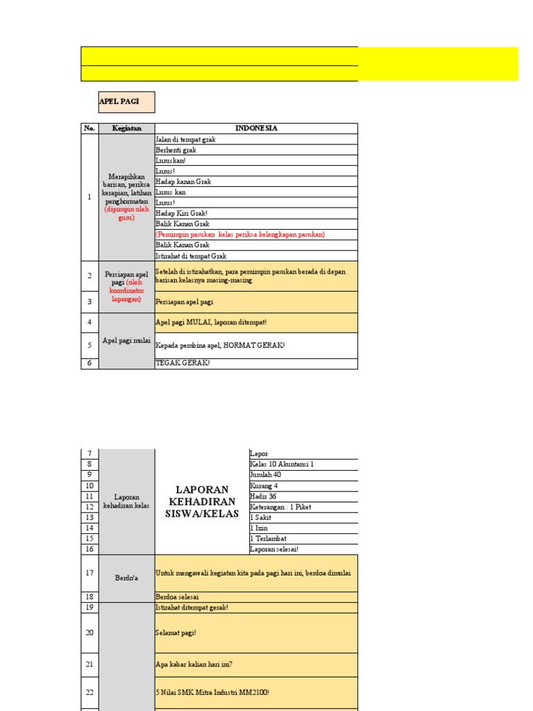 Sop Apel 2023 - New - 1 | PDF
