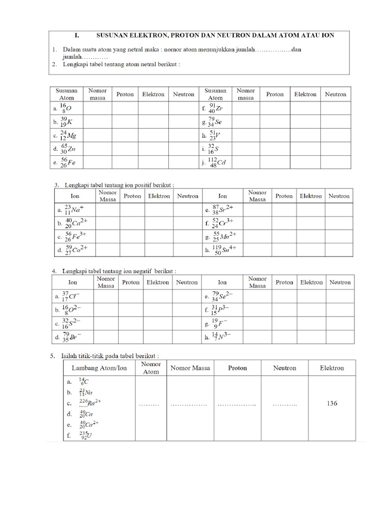 Latihan Soal Menghitung Proton Elektron Netron | PDF