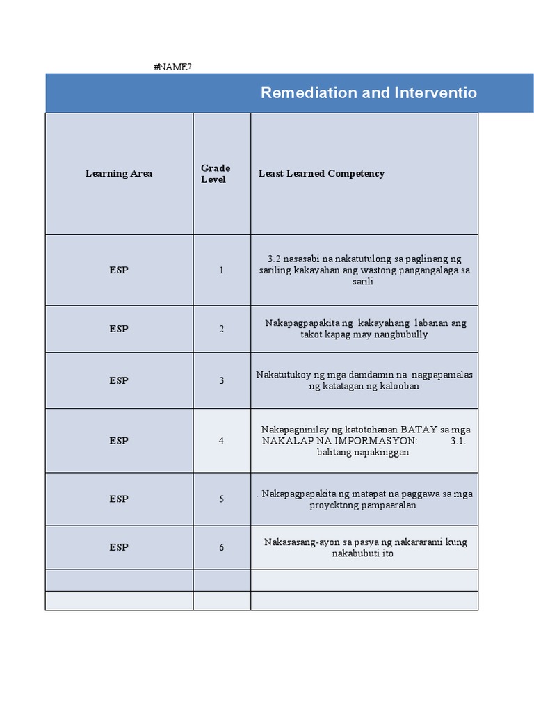 Intervention Summary For Esp 1 6 Pdf