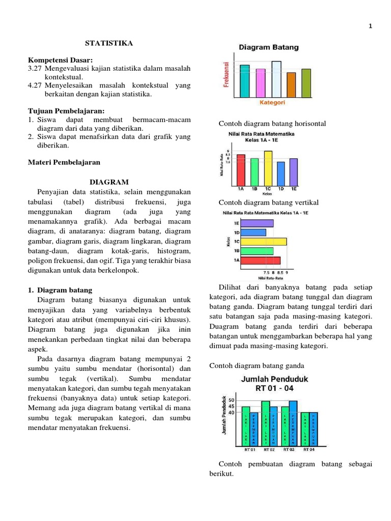 Panduan Diagram Statistika untuk Pemula | PDF