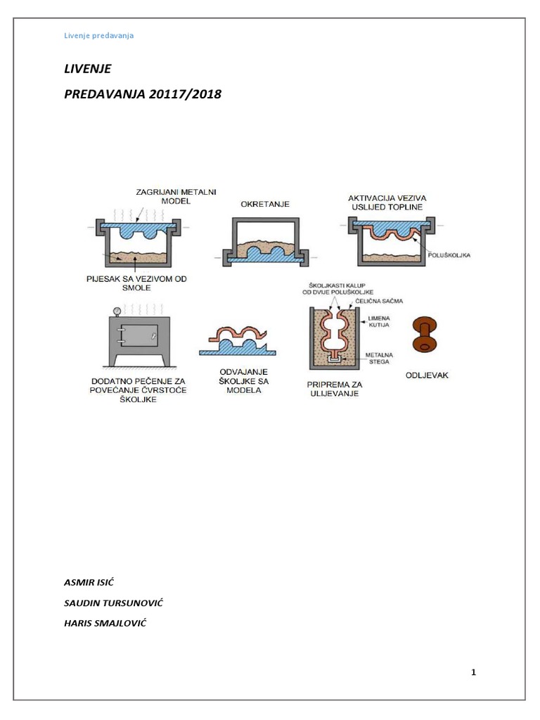 Livenje PR | PDF