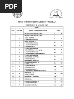 Madras High Court - Cause List | PDF | Courts