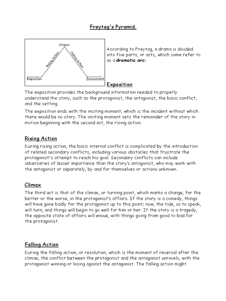 Freytag S Story Structure | PDF | The Arts