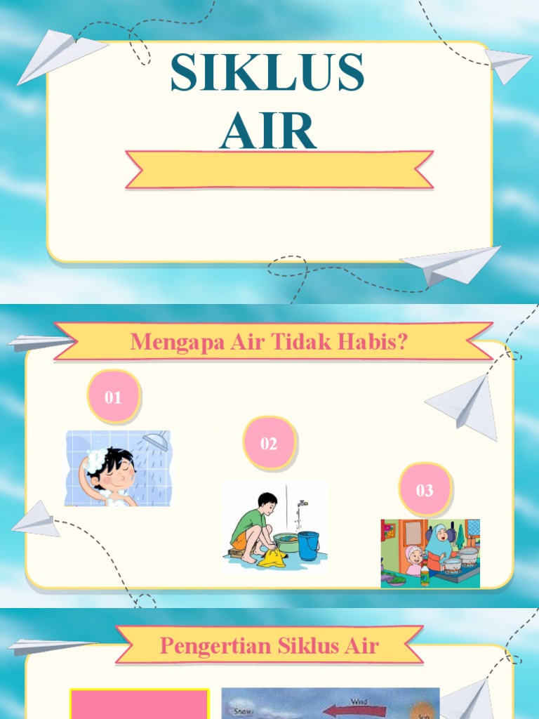 Siklus Air | PDF | Griya & Taman | Sains & Matematika