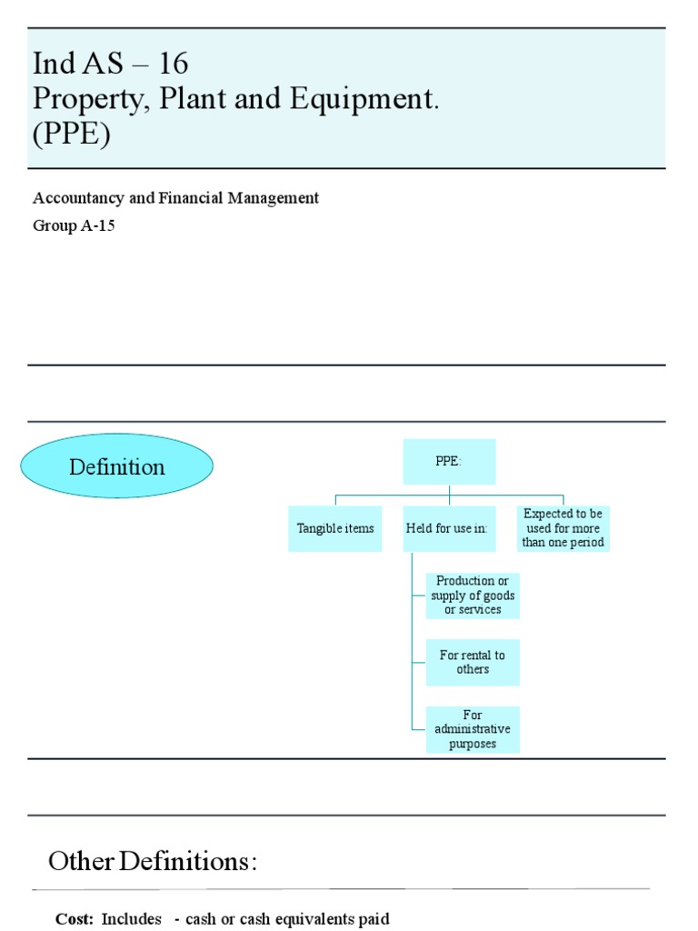 Ind As - 16 | Download Free PDF | Depreciation | Cost