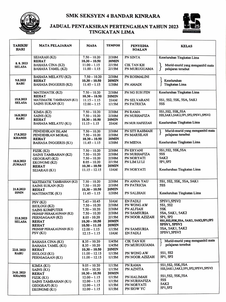 T5 Jadual PPT 2023. | PDF
