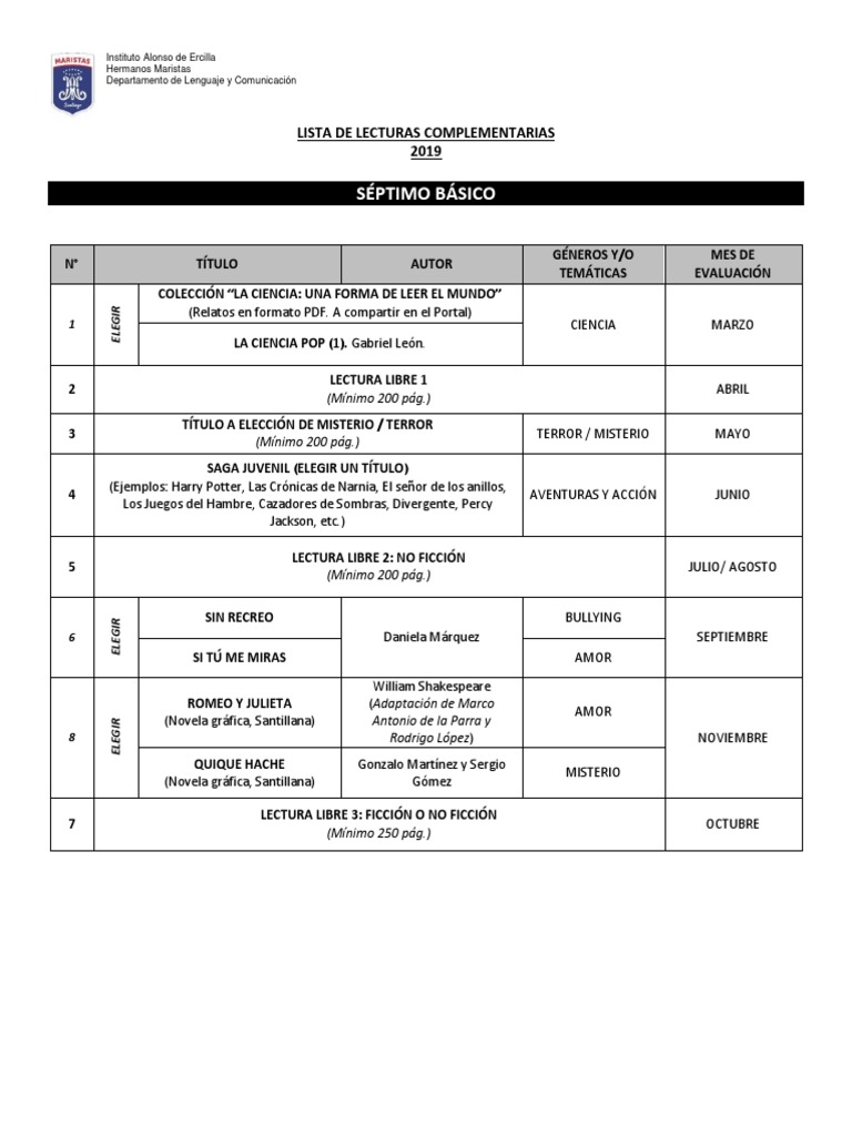 Lectura Complementaria - 7 Basico A 4 Medio | PDF