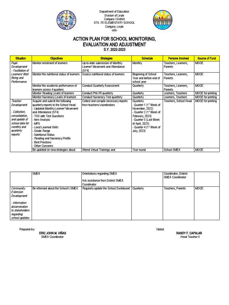 Action Plan For School Monitoring Evaluation and Adjustment | PDF ...