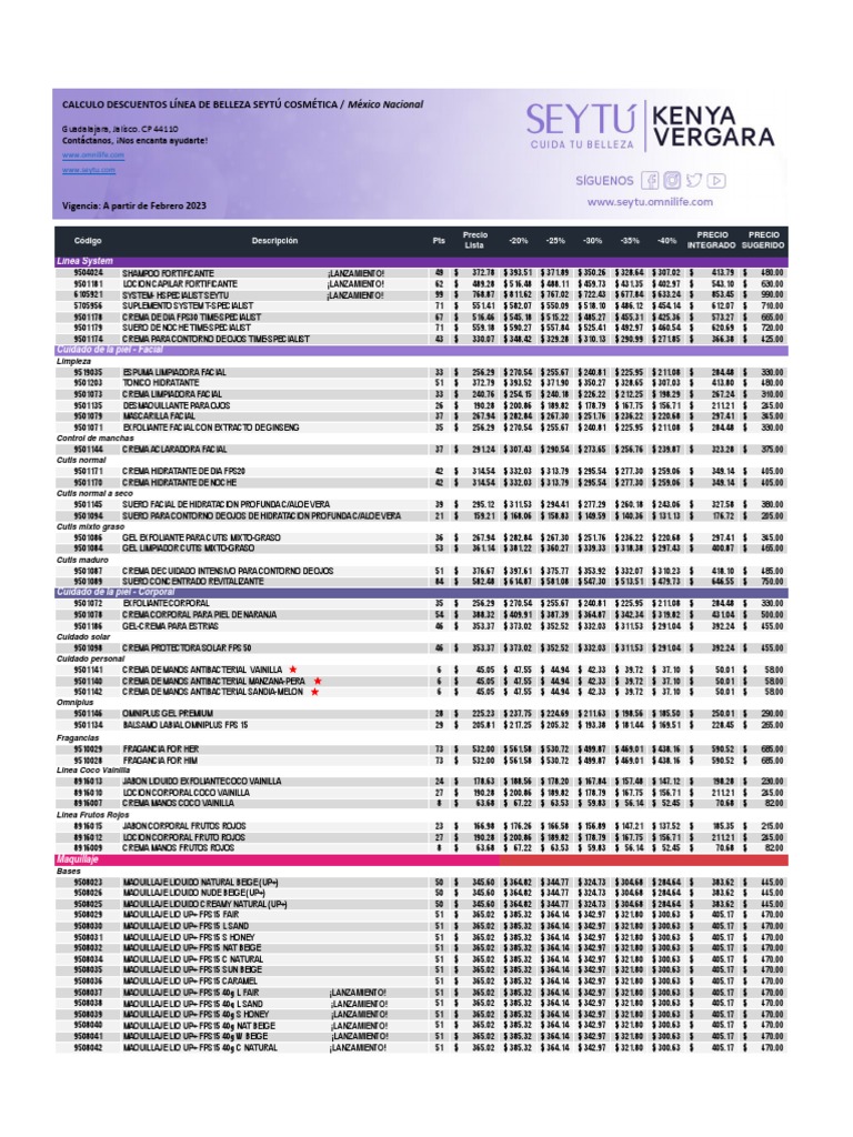 Precios Seytú 2025 y Catálogo | PDF | Productos cosméticos | Artículos ...