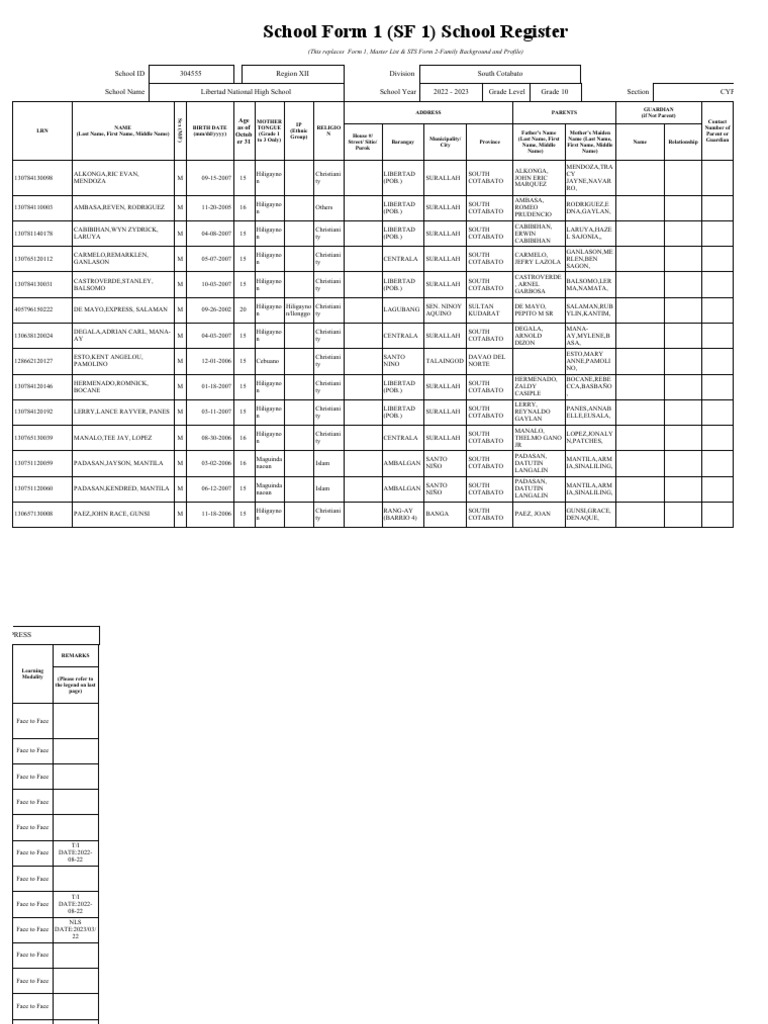 Sf1 - 2022 - Grade 10 (Year IV) - Cypress | PDF