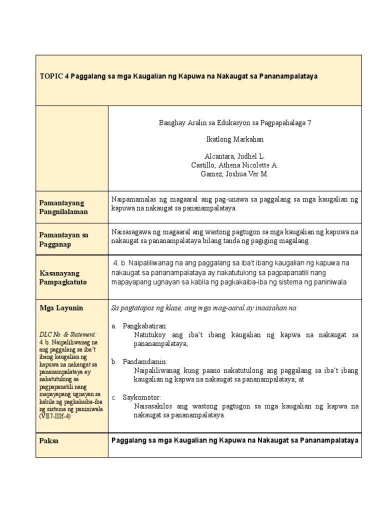 Topic 4: Paggalang Sa Mga Kaugalian NG Kapuwa Na Nakaugat Sa ...