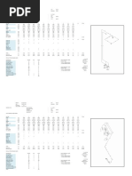 Neb CHW - Pipe Sizing Chart | PDF