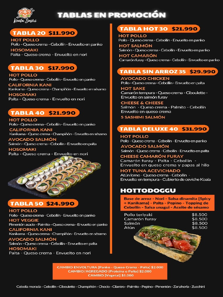 Carta Menu Koala Sushi 2 | PDF