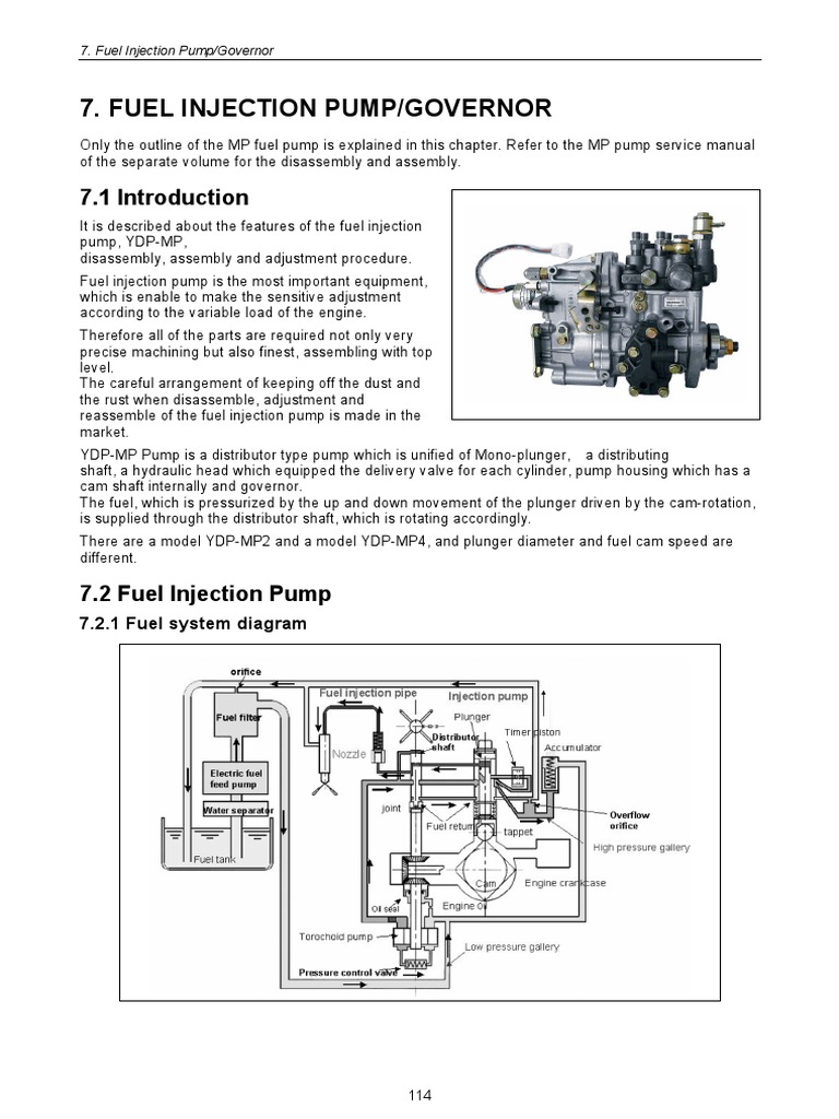 WEBMTNV000 - 1fuel Pump Yanmar | PDF | Pump | Fuel Injection
