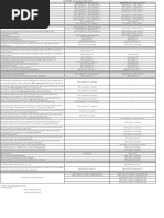 KKK Munkarend 2024 2025 Oszi Felev | PDF