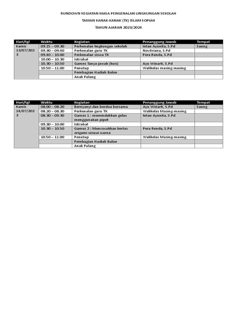 Rundown Acara MPLS | PDF