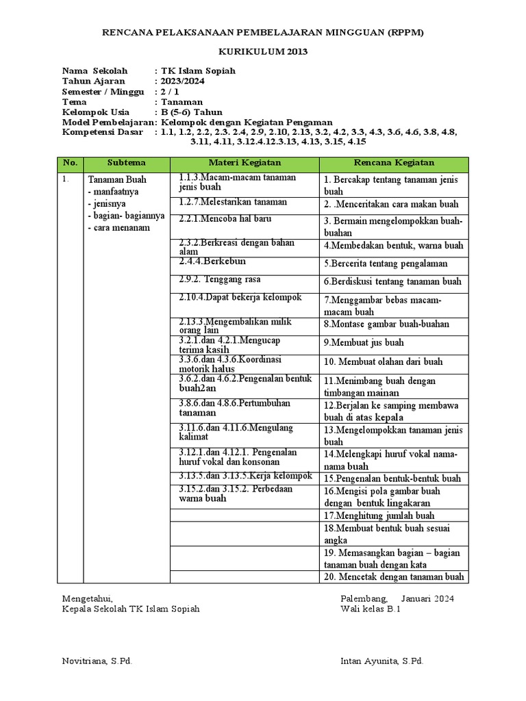 RPPM Semester 2 | PDF