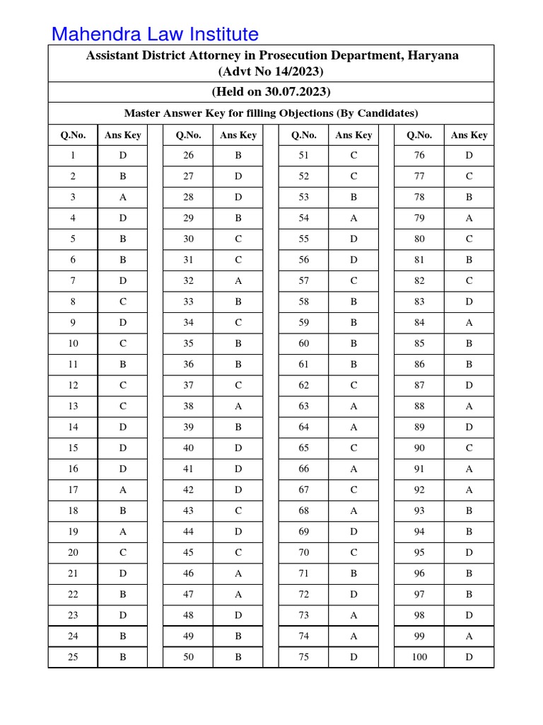 Master Answer Key of ADA Exam 30.07.2023 | PDF
