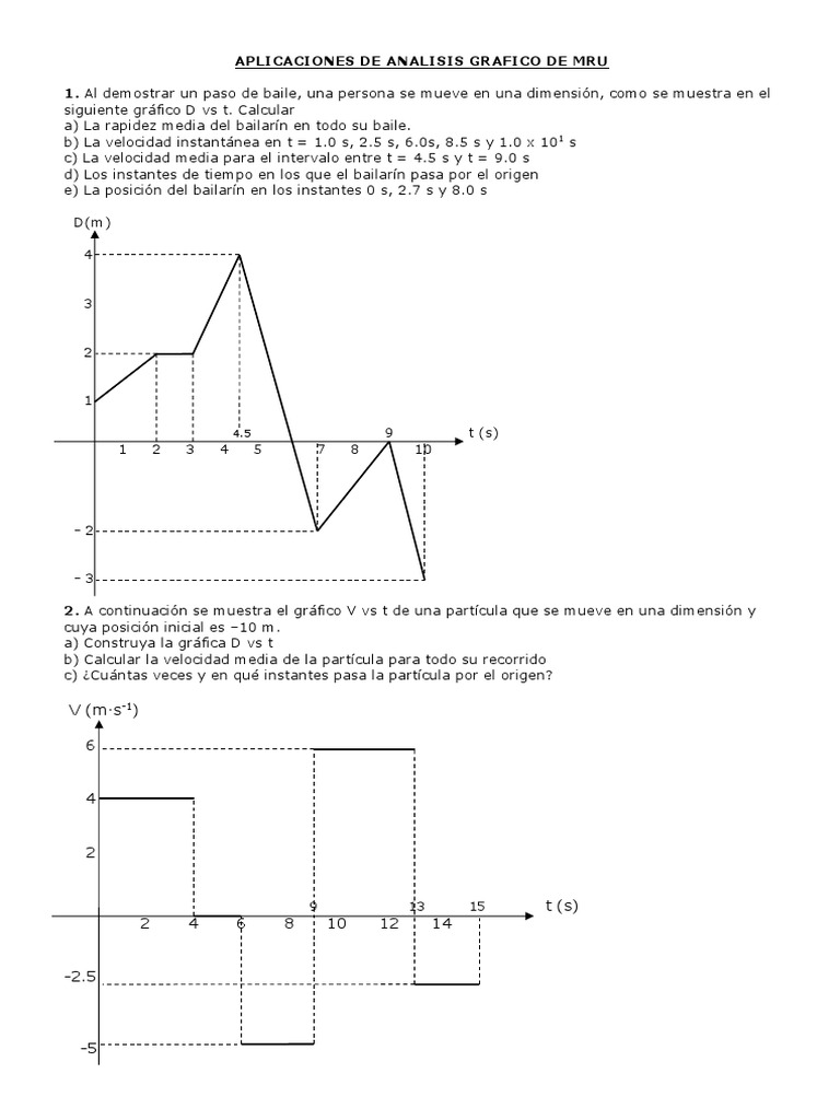 Analisis Grafico de MRU | PDF