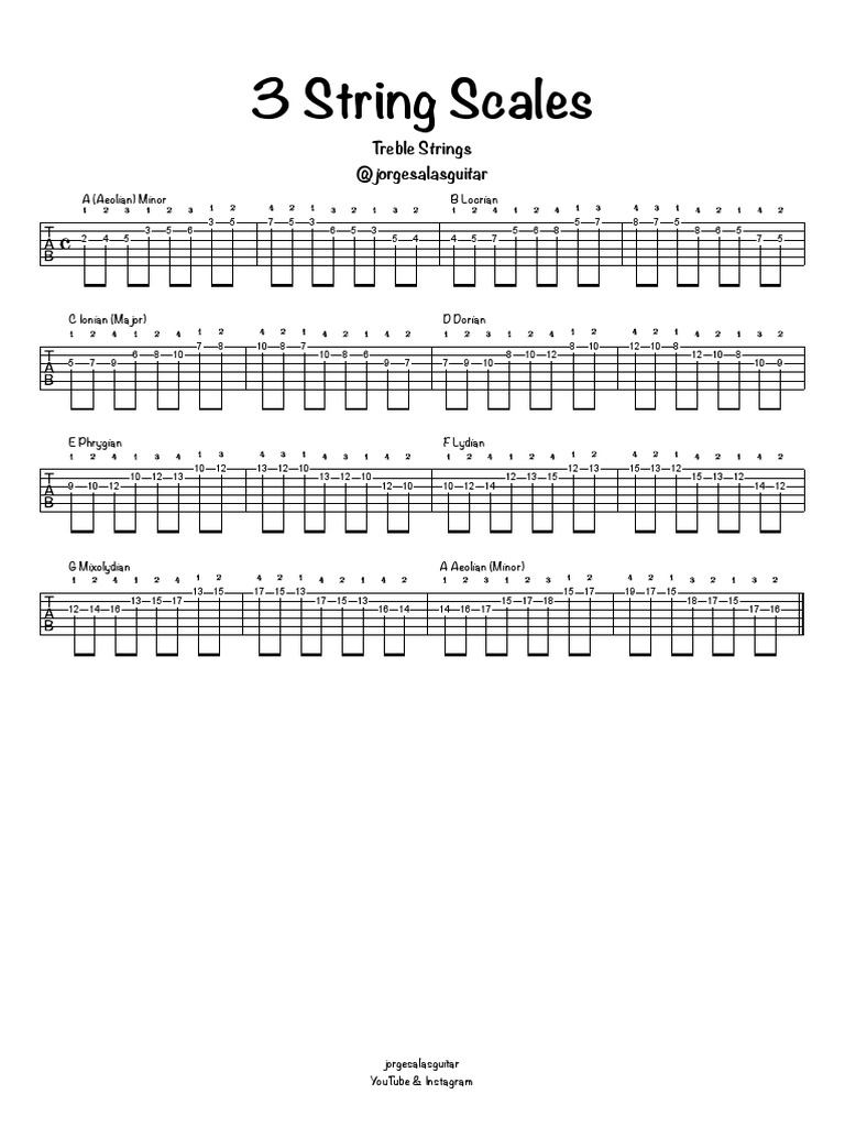 3 String Scales - Treble Strings | PDF | Elements Of Music | Pitch (Music)
