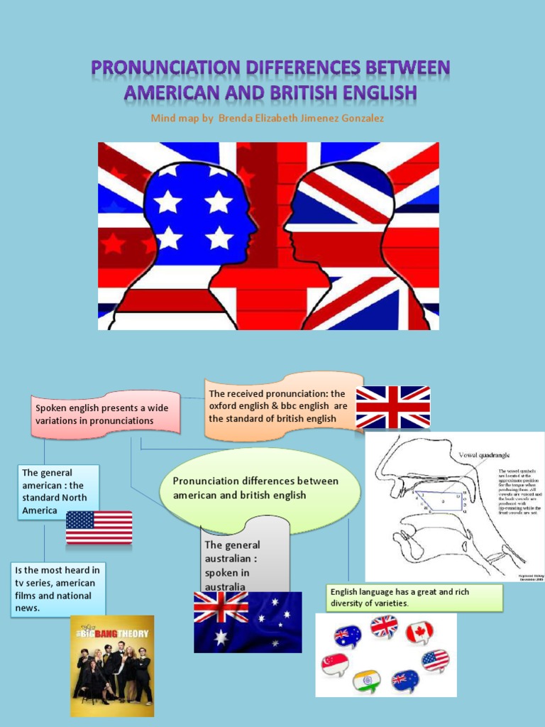 American Vs British - Compressed (1) - Min-Compressed | PDF | English ...