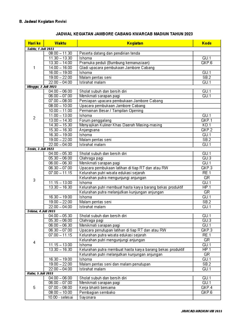 Jadwal & Rotasi Jamcab 2023 Fix Ok | PDF